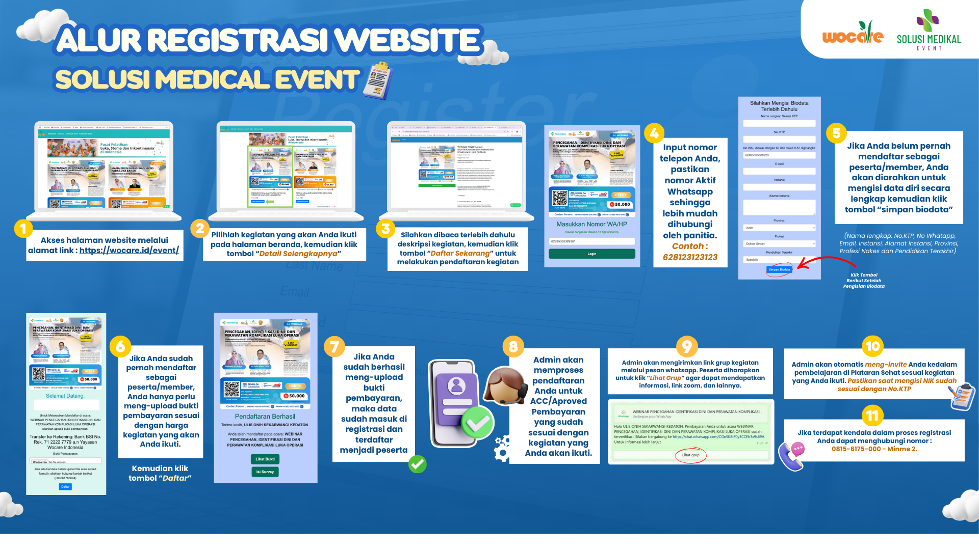 Wocare | Wocare Indonesia